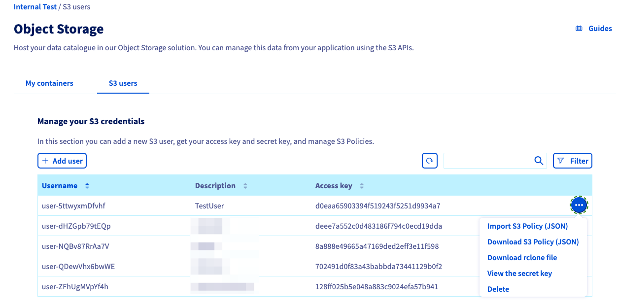 Identity And Access Management On Ovhcloud Object Storage Articles