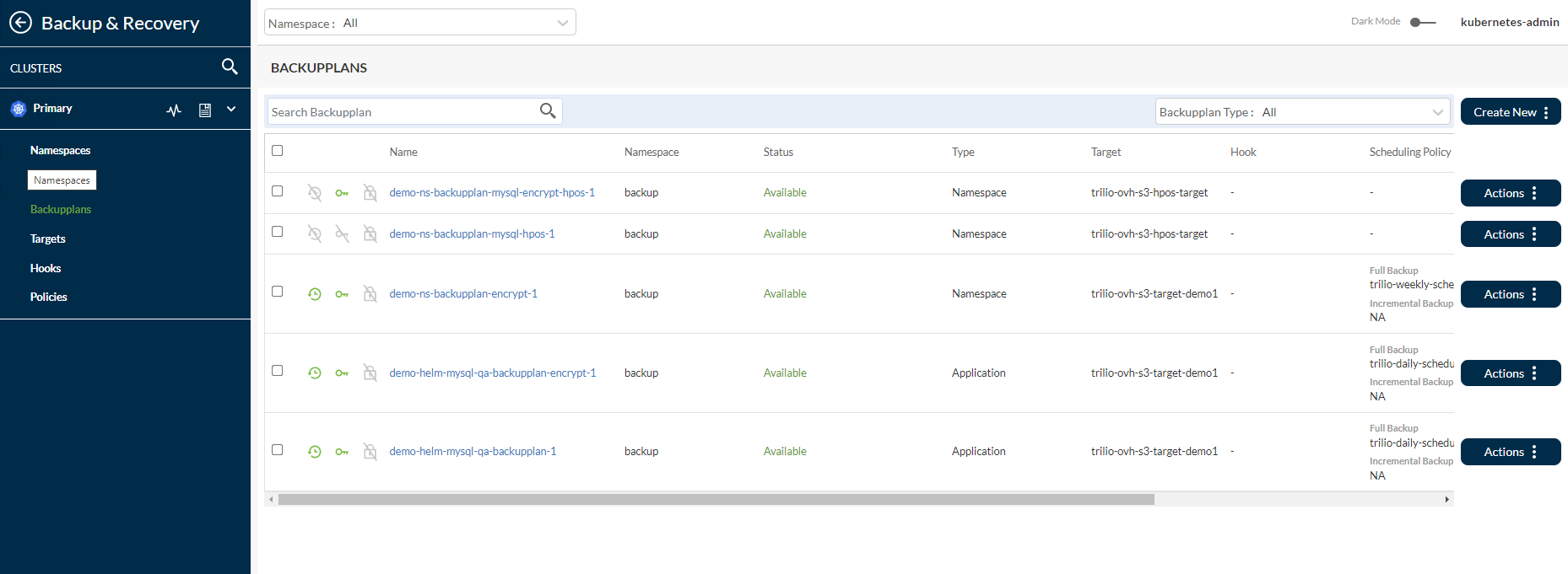 How To Back Up And Restore Ovhcloud Managed Kubernetes Cluster Namespace And Applications