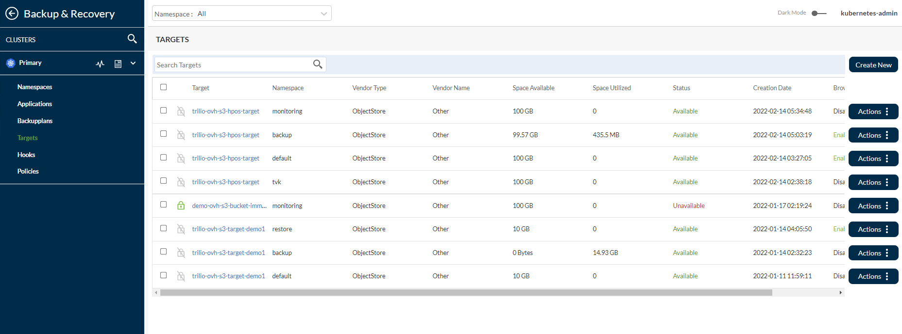 How To Back Up And Restore Ovhcloud Managed Kubernetes Cluster Namespace And Applications