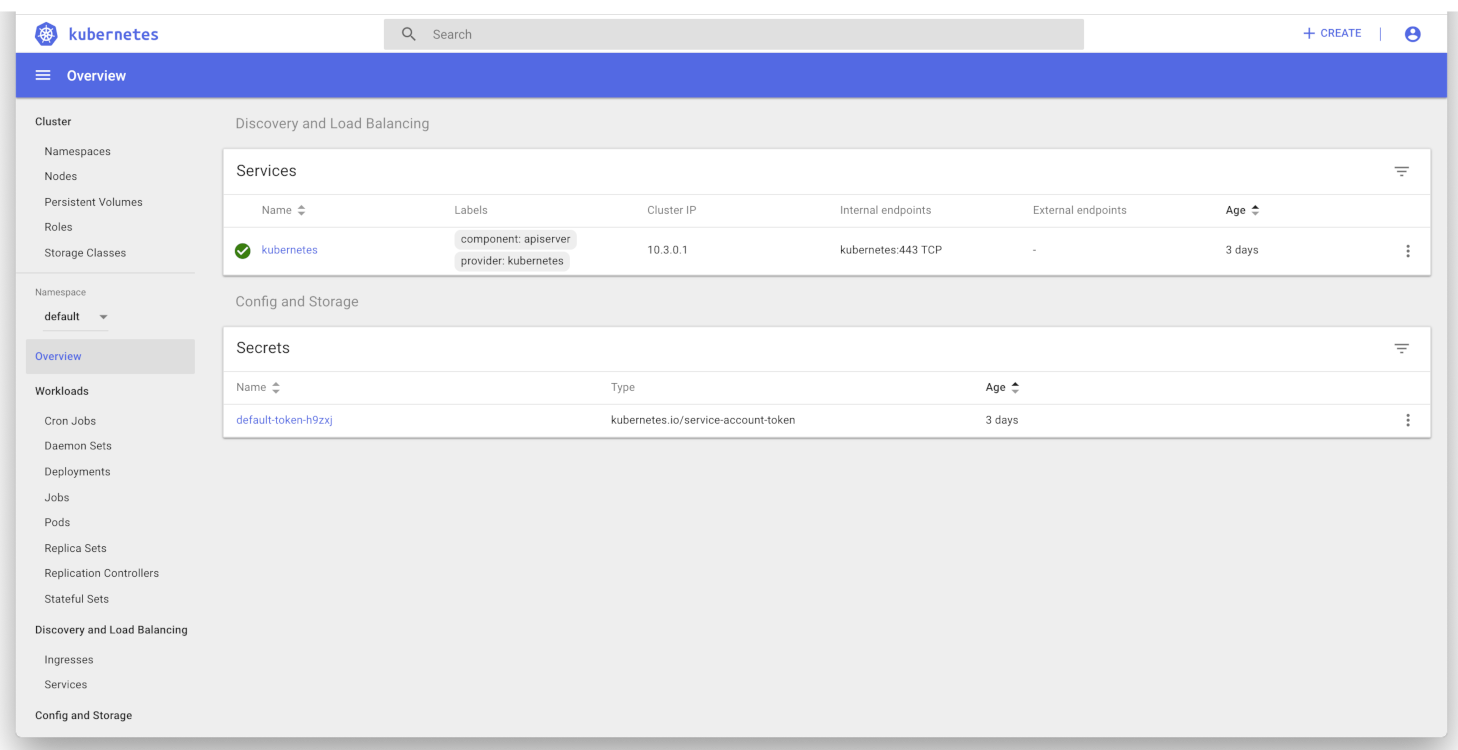 Installing The Kubernetes Dashboard On Ovhcloud Managed Kubernetes Articles