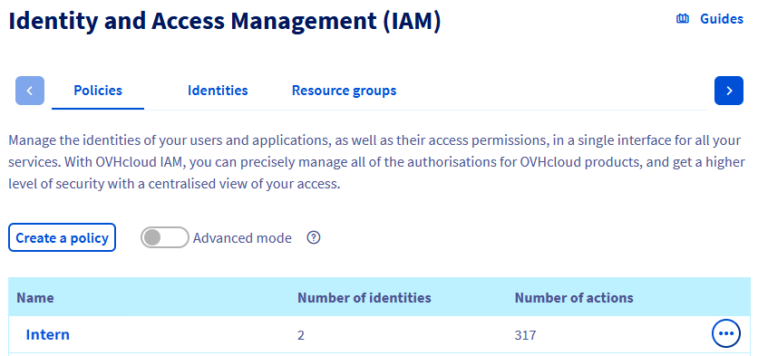 Using IAM Policies with the OVHcloud Control Panel – Articles