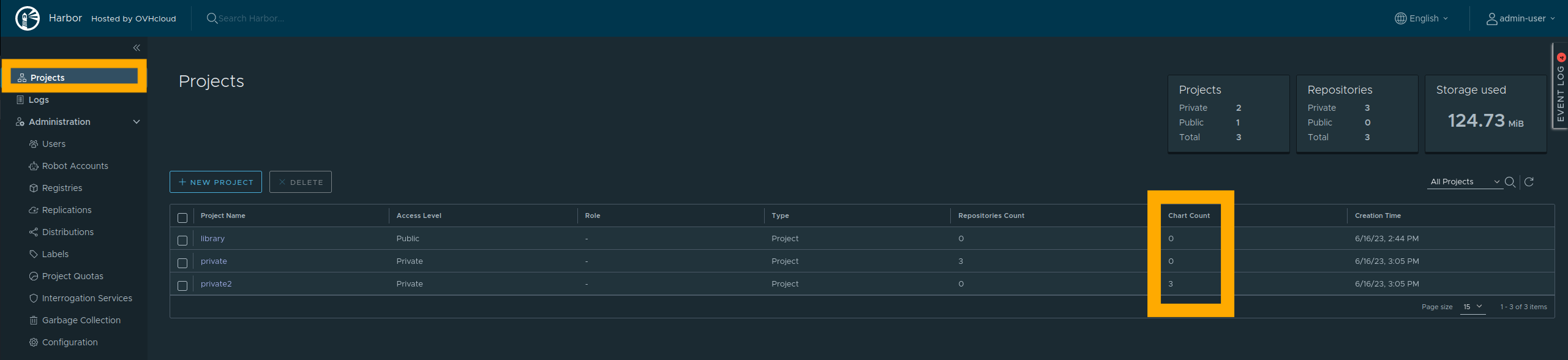 Migrating Helm Charts from Chartmuseum to OCI – Support Guides Migrating Helm Charts from Chartmuseum to OCI – Support Guides