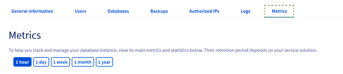 Postgresql Tutorial How To Migrate An On Premises Database To Cloud Databases Support Guides 5260