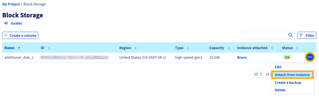 Creating A Volume Backup Support Guides