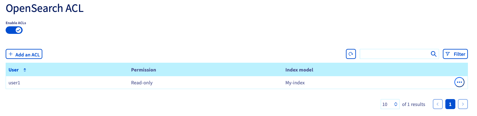 OpenSearch™ - Getting started – Support Guides