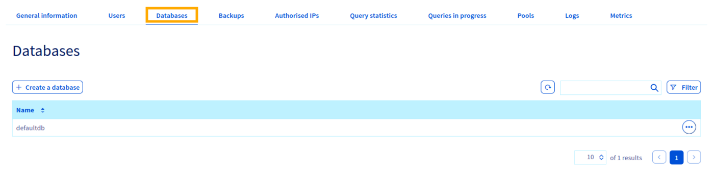 Postgresql Configure An Instance To Accept Incoming Connections Support Guides