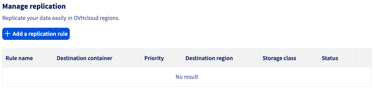 Object Storage - Master asynchronous replication across your buckets ...