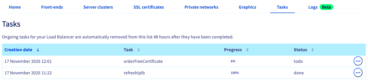 Configuring HYCU backup – Support Guides